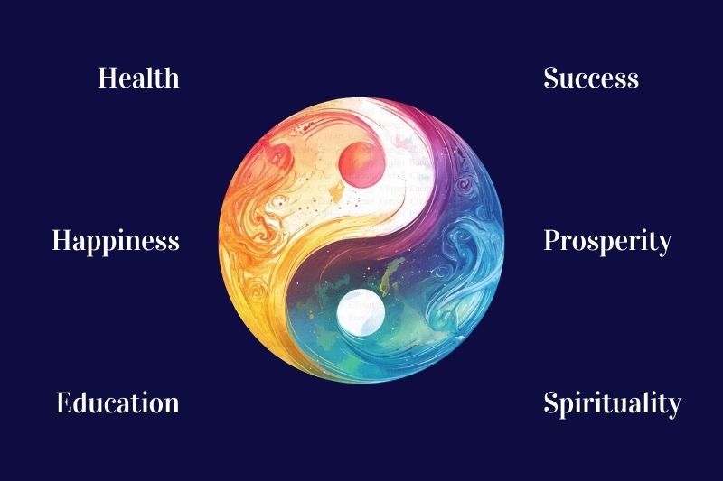 Pranic Feng Shui - Mansi Narang Kakkar